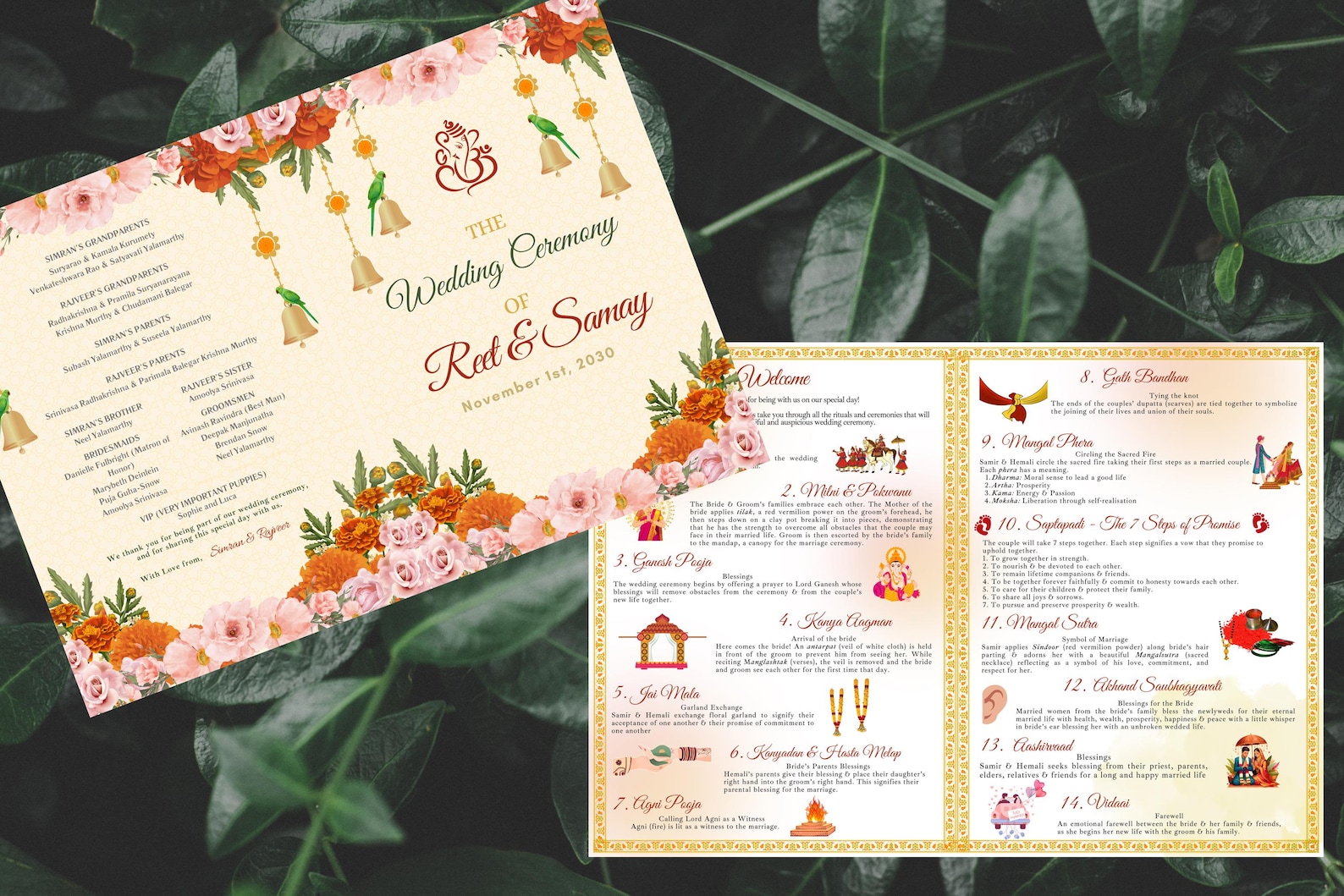 Indian Wedding Ceremony Program Hindu, Gujarati Wedding Program ...