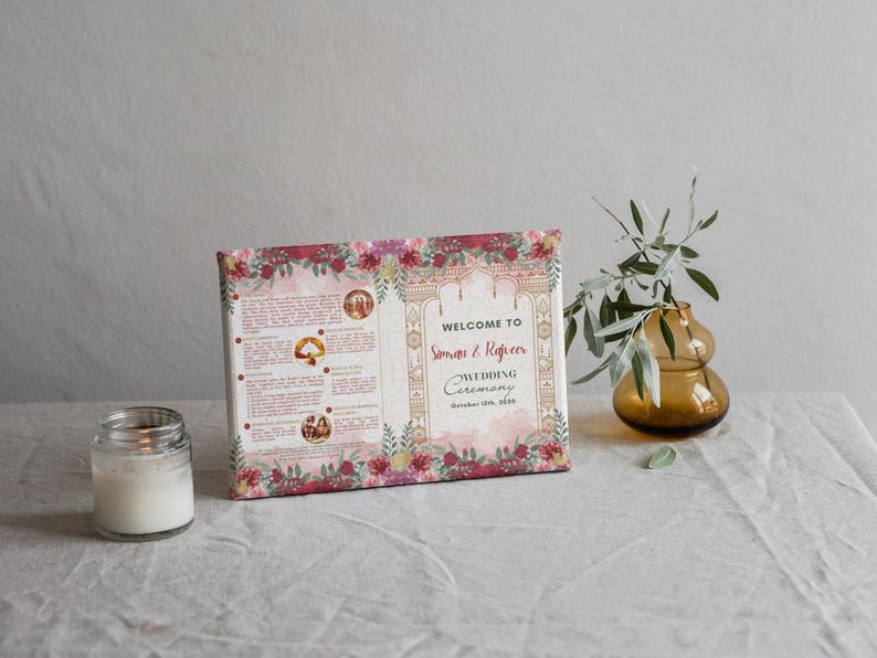 Indian Wedding Program Template, Editable Hindu Wedding Program, Hindu ...