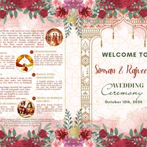 Indian Wedding Program Template, Editable Hindu Wedding Program, Hindu Ceremony Program Guide as ...