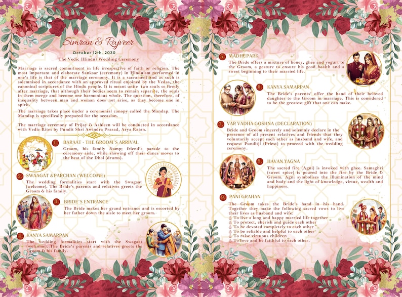 Indian Wedding Program Template, Editable Hindu Wedding Program, Hindu ...
