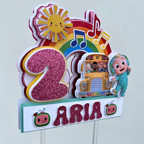 Cocomelon Centerpieces - Etsy