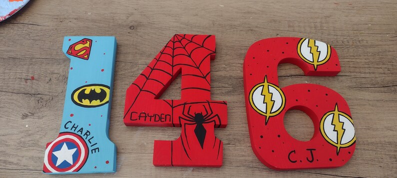 Custom Hand Painted Wood Letters - Etsy