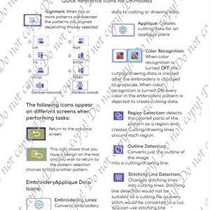 Brother Scan N Cut SDX330D Cheat Sheets – Icons and Settings Guide for ...