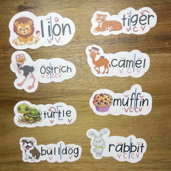 Speech Sounds Phoneme Mouth Clip Art Set - Etsy Canada