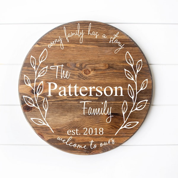 Large Family Sign - Etsy