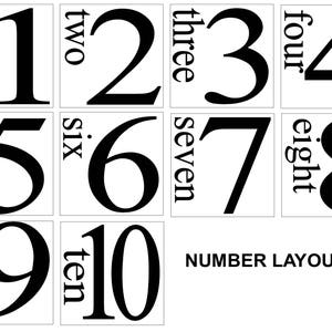 Rustic Number Framed Farmhouse Style Painted Wall Sign 9.5". Rustic ...