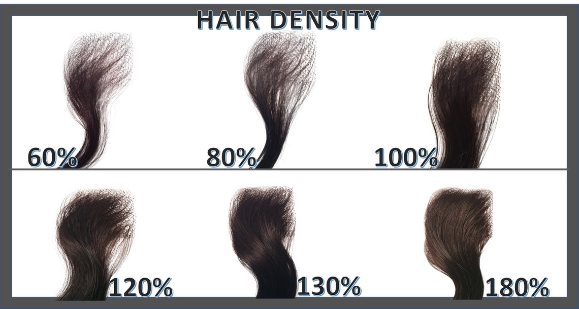 Human Hair Density Chart - Sample Ring for Wig Making and Client ...