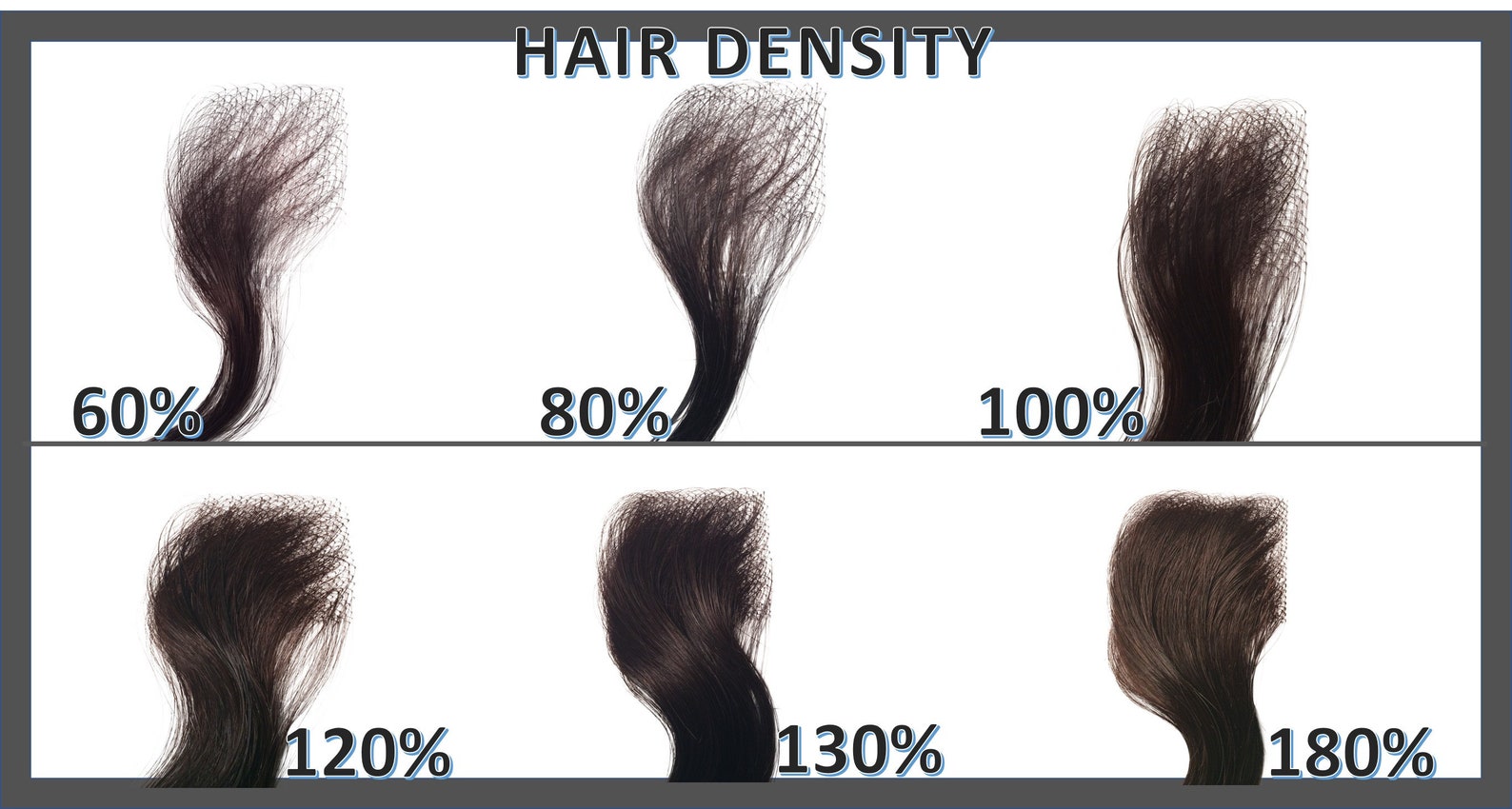 Human Hair Density Chart Sample Ring for Wig Making and - Etsy