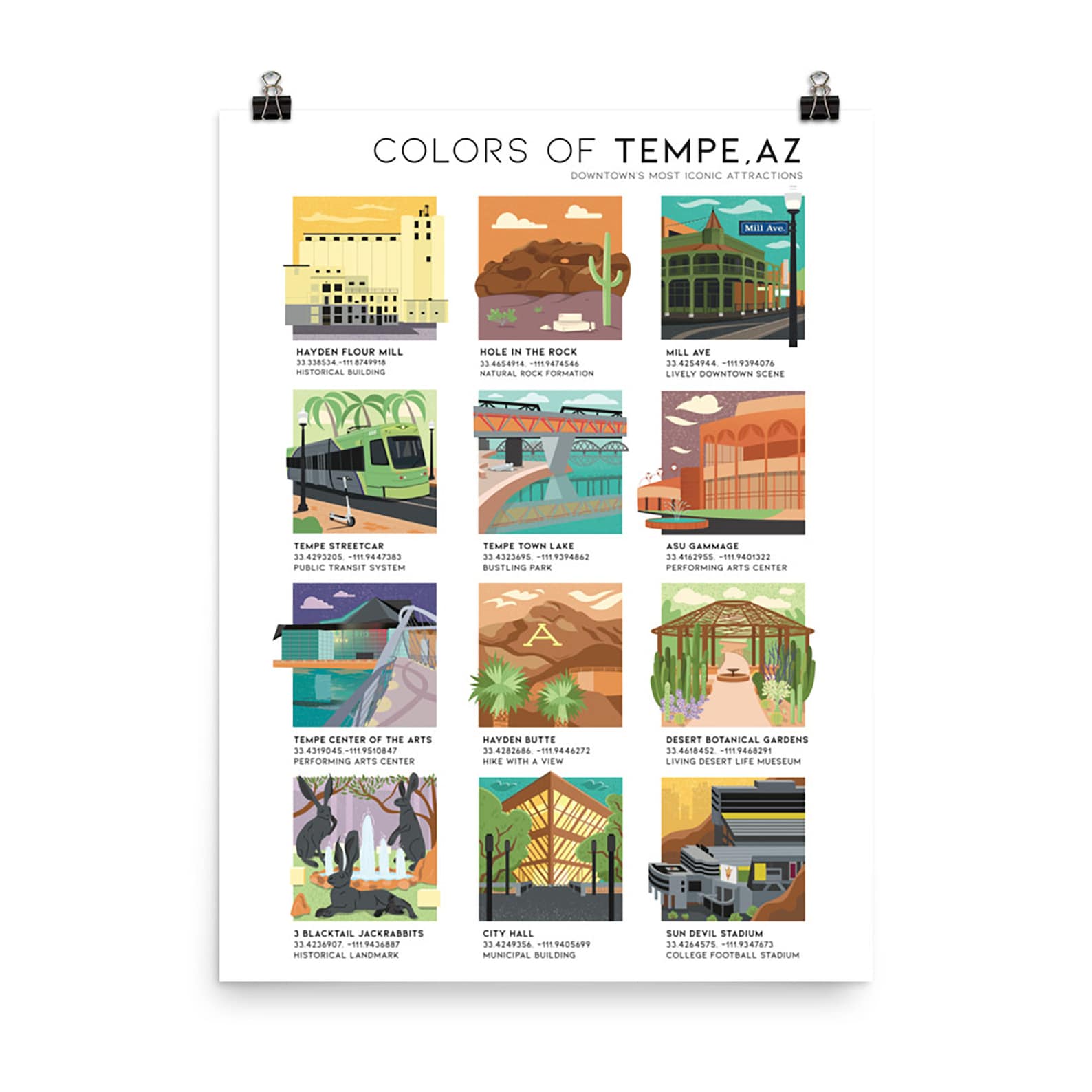 Tempe Arizona Landmarks Poster: ASU, Desert Botanical Gardens - Etsy