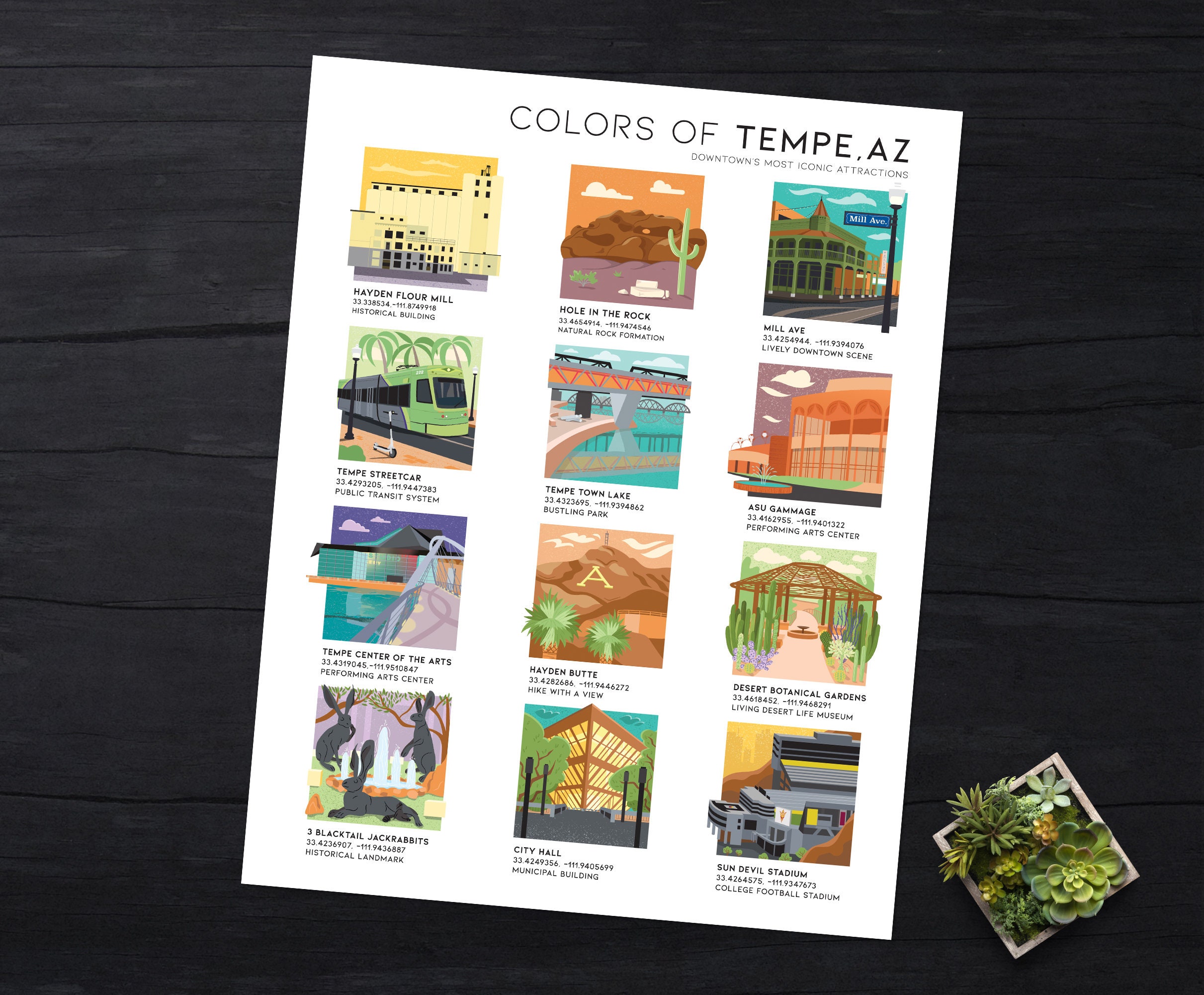 Tempe Landmarks Tempe Art Phoenix Art Arizona Gift - Etsy