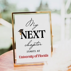 Graduation Printable Sign, My Next Chapter Starts At, Graduation Party ...