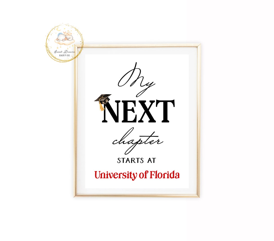 Graduation Printable Sign, My Next Chapter Starts At, Graduation Party ...