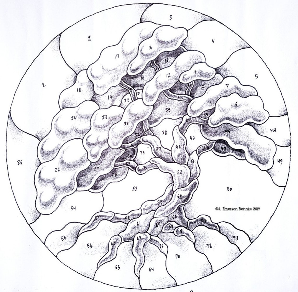 Small Tree of Life - Etsy