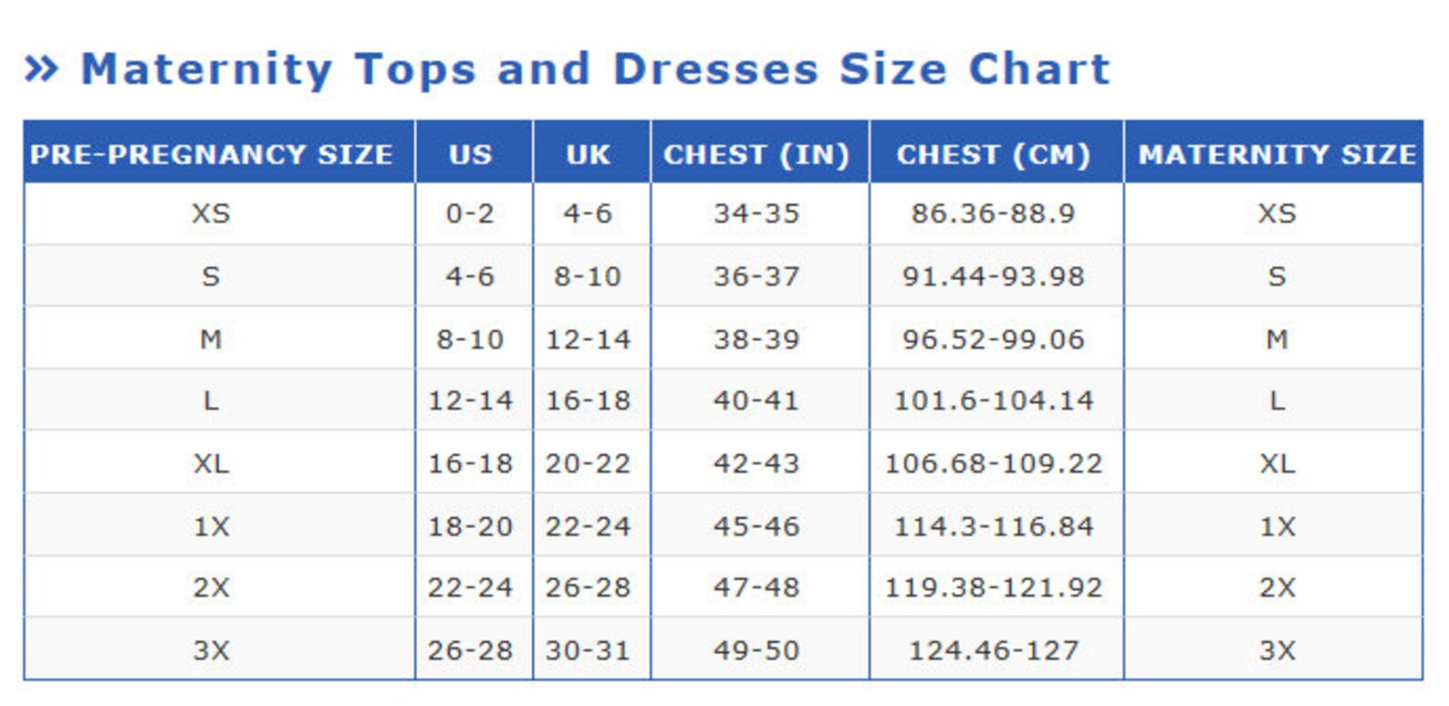 Mother Daughter Matching Dress Baby Girl Dress Matching - Etsy