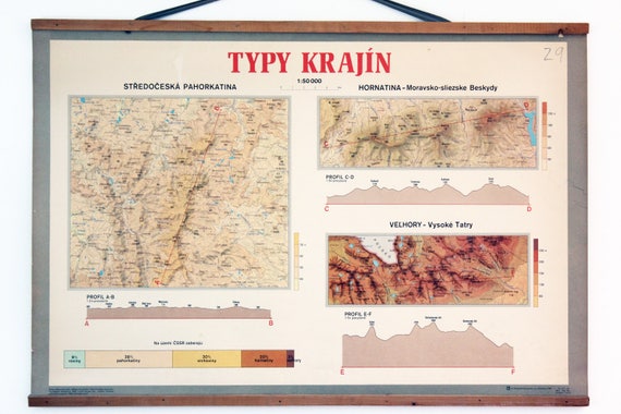 Geography School Chart Land Types Poster Pull Down Chart | Etsy