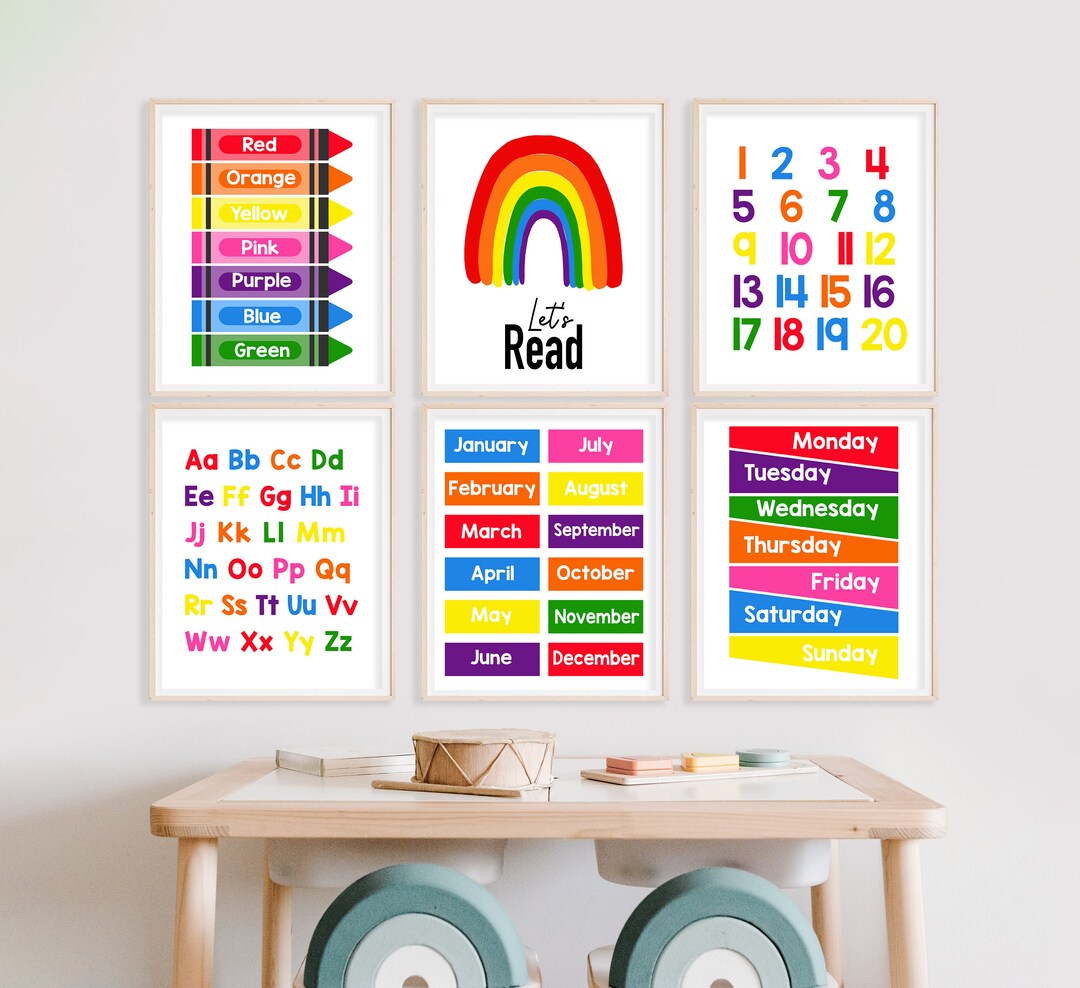 Educational Prints, Teacher Prints, Educational Wall Art, Classroom ...