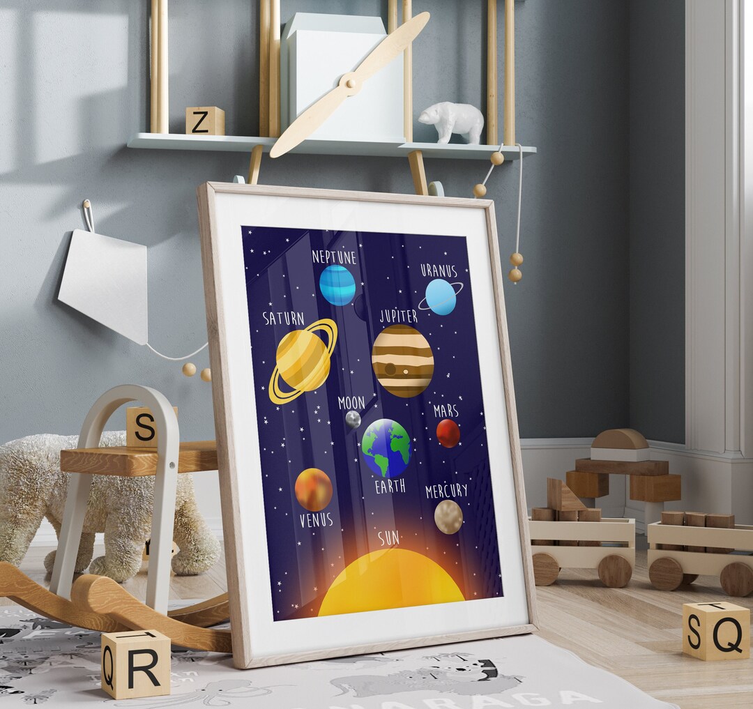 Planet Prints, Planet Wall Art, Space Wall Art, Space Nursery Art ...