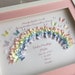 Rainbow Baby Picture - Etsy