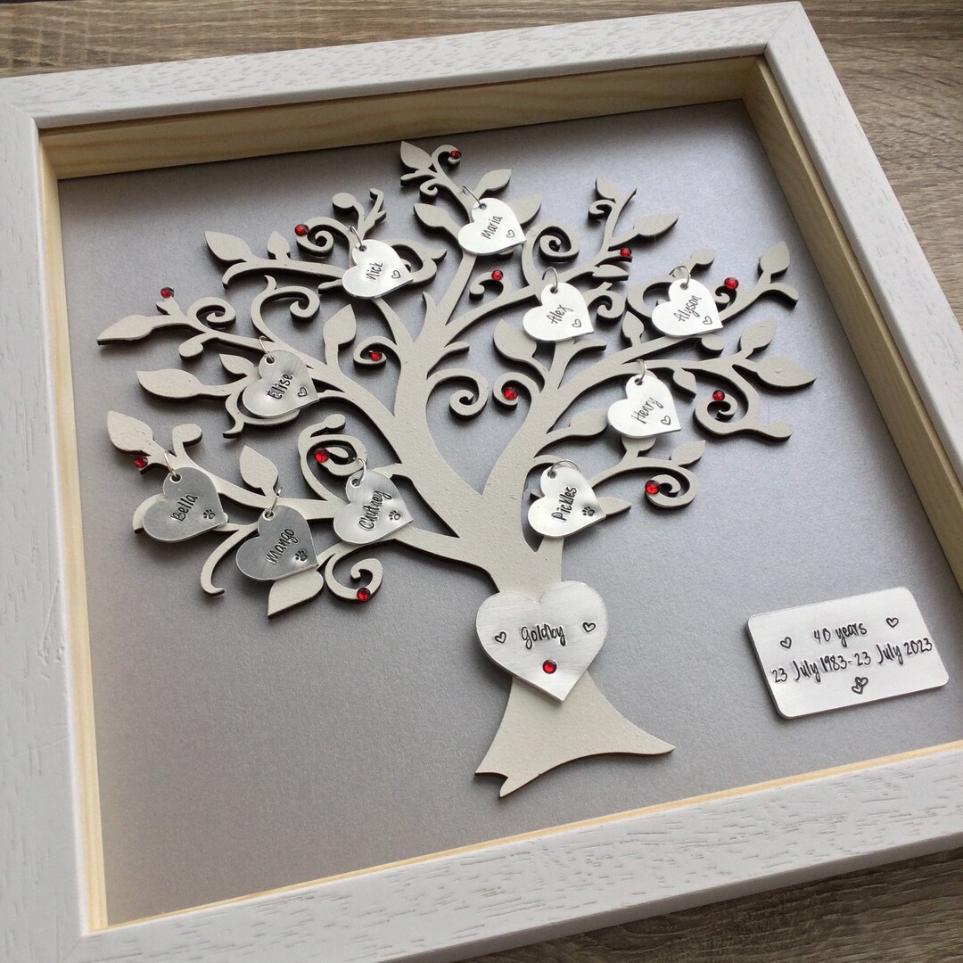 Ruby Wedding Anniversary Gift for 40th Weddibg Anniversary - Etsy