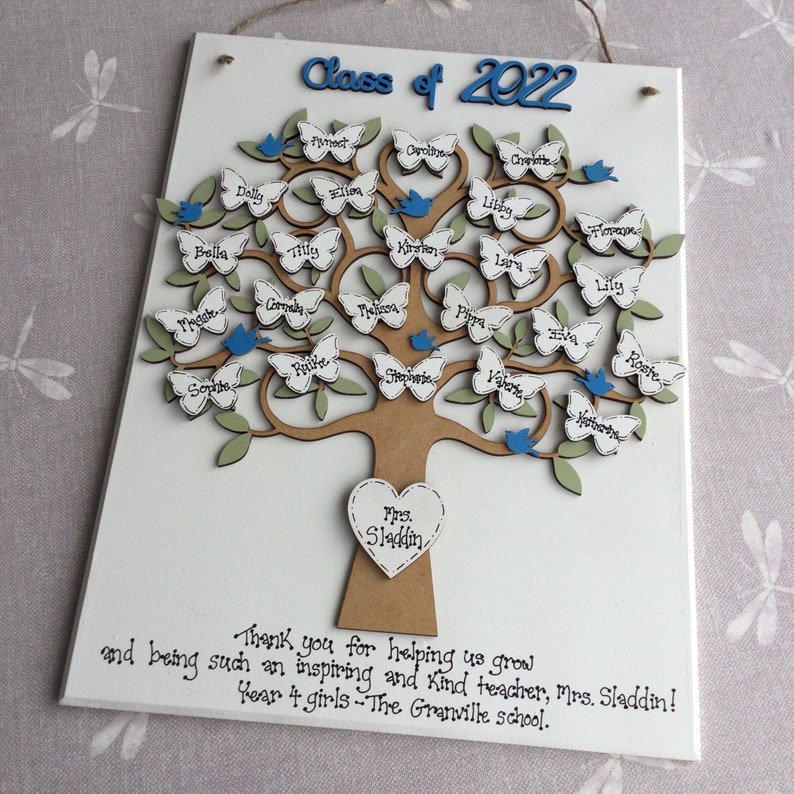 Class of 2023 Tree of Life Plaque Gift for Teacher Teacher - Etsy