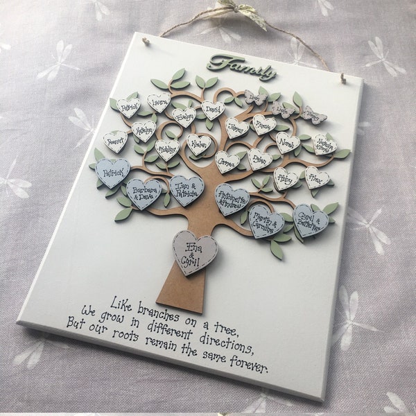 Tree Plaque - Etsy