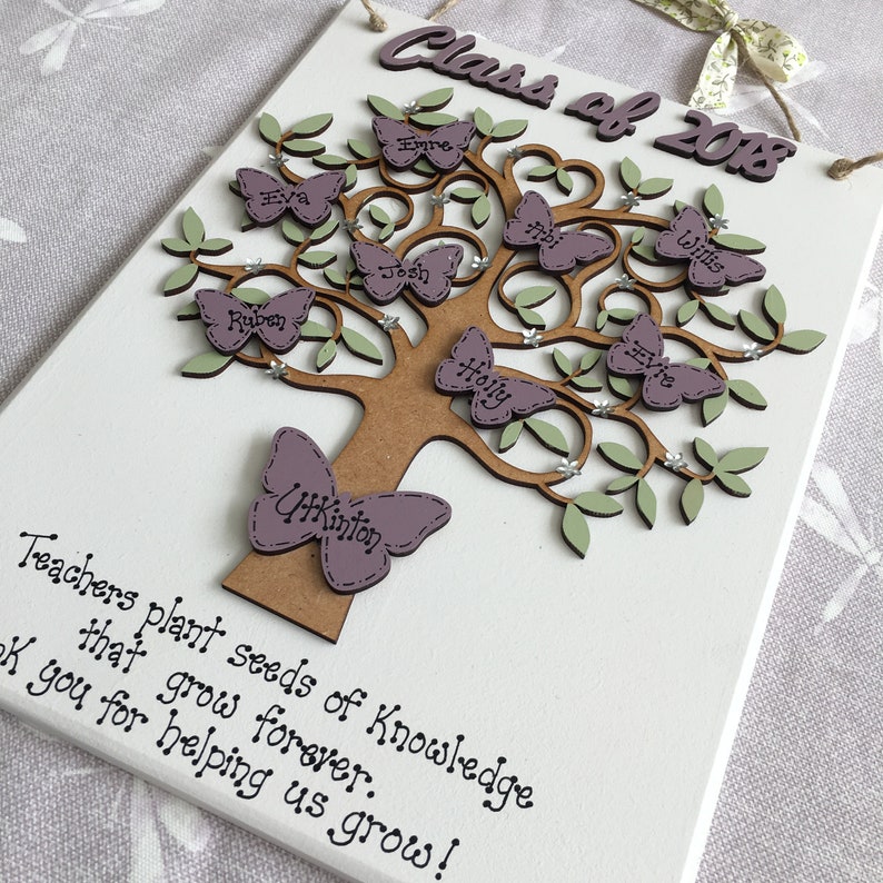 Class of 2023 Tree of Life Plaque Gift for Teacher Teacher - Etsy