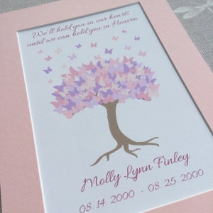 Baby Loss Butterfly Tree Print, Miscarriage, Stillbirth, Infant Loss ...