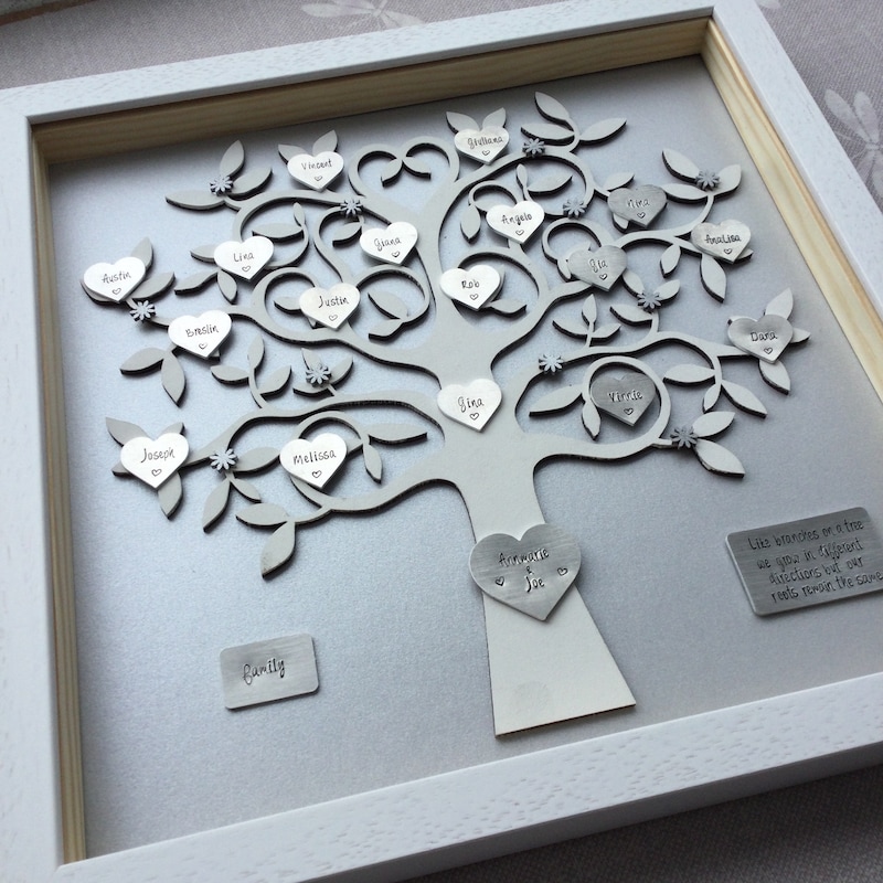 Photo Frame Tree - Etsy UK