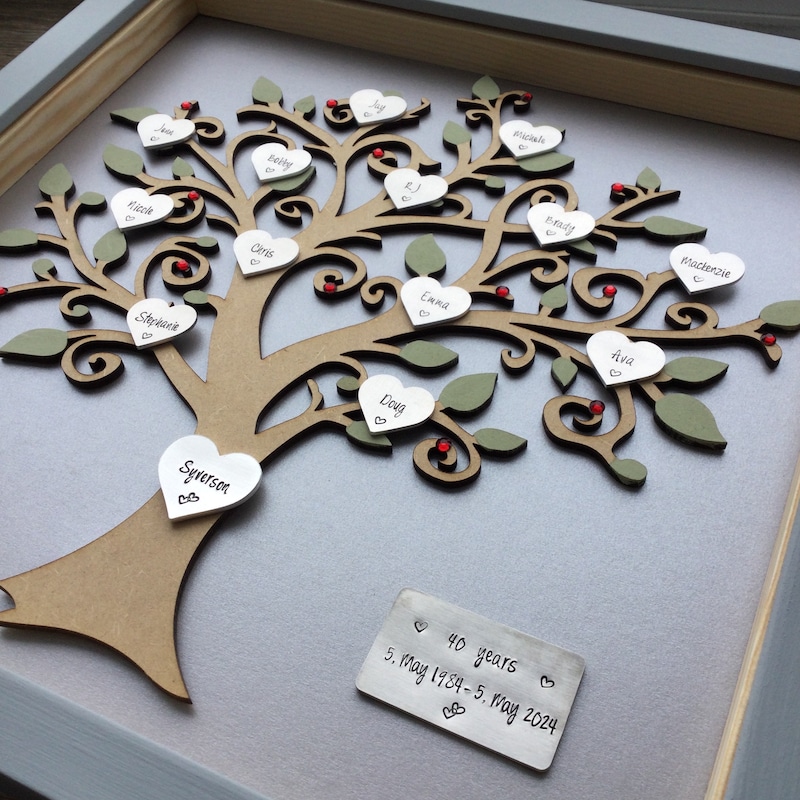 Ruby Wedding Gift - 60+ Gift Ideas for 2025