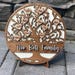 Family Tree Sign - Etsy