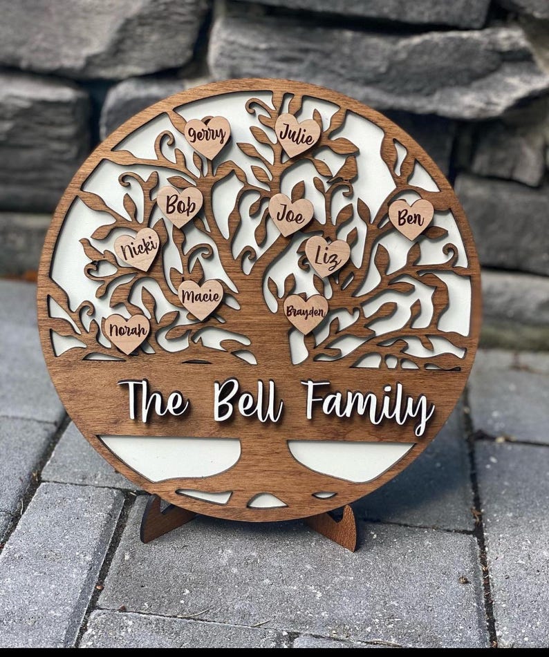 Family Tree Sign - Etsy
