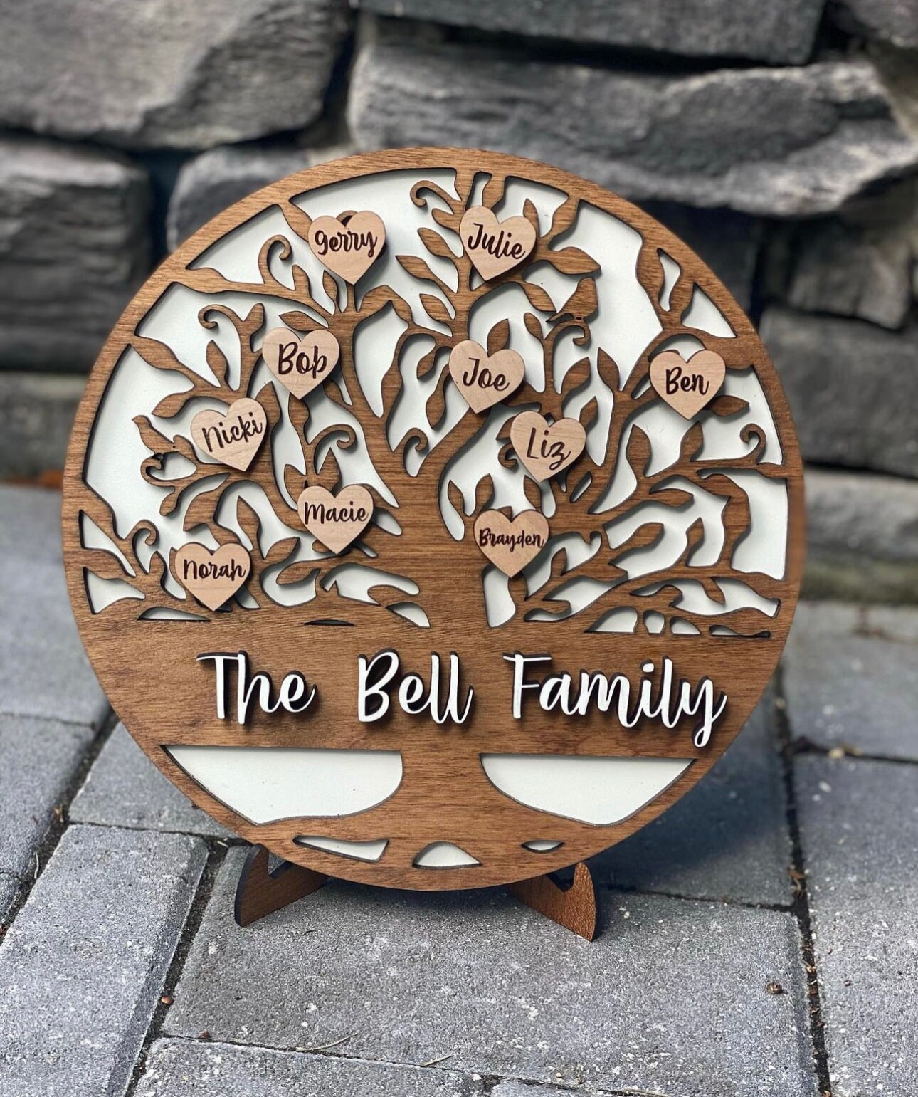 Family Tree Sign - Etsy