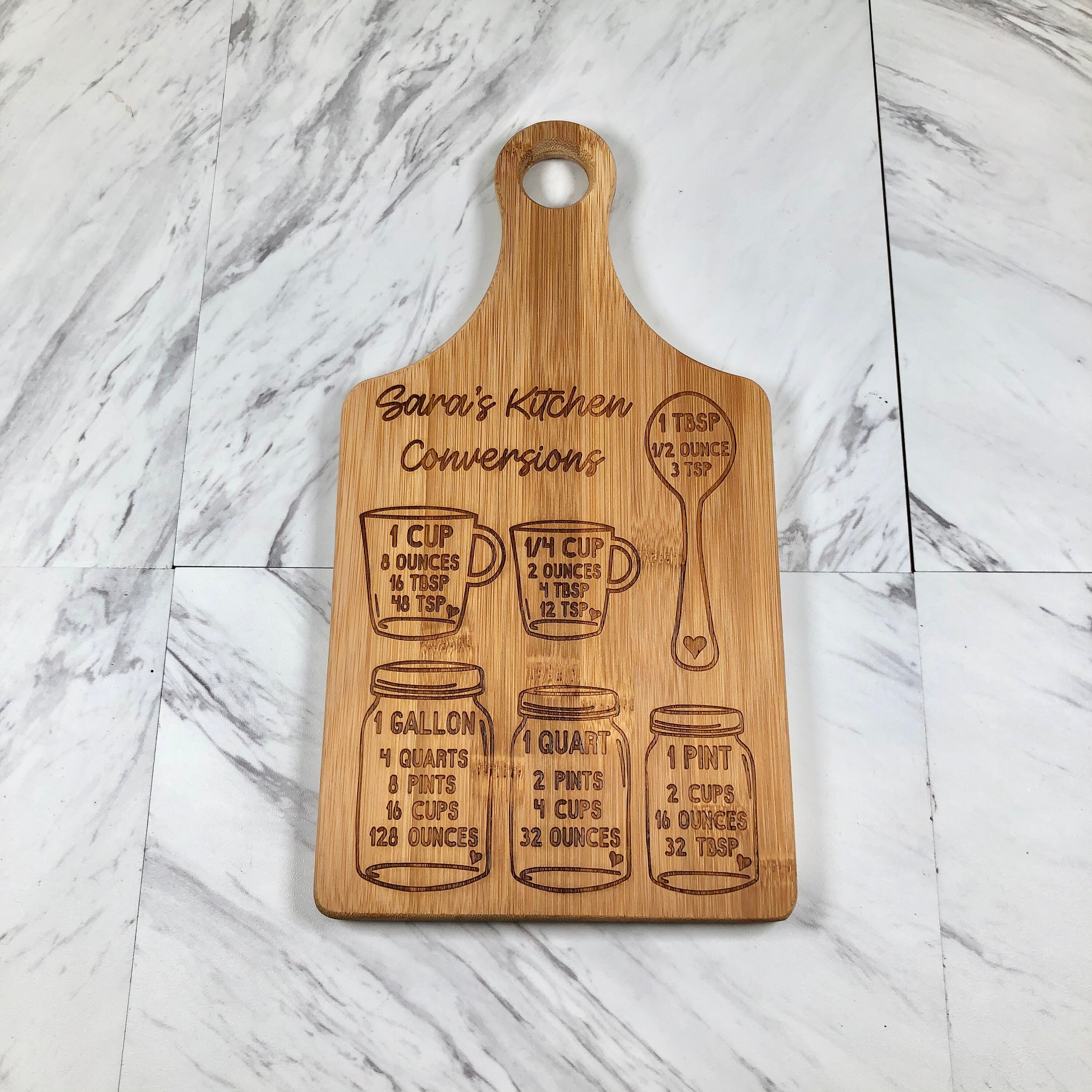 Kitchen Conversion Cutting Board - Etsy.de
