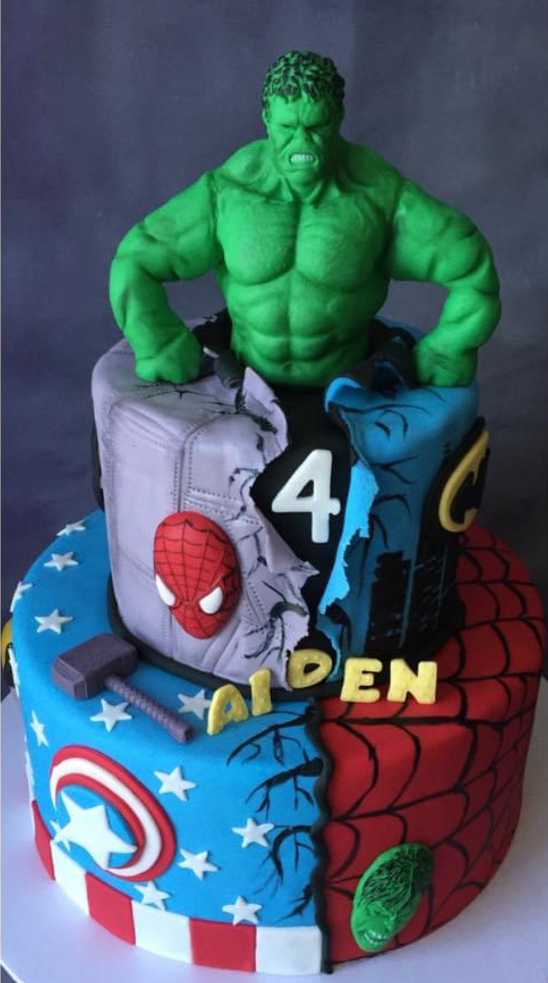 Hulk Edible Fondant Cake Toper Cake Decoration - Etsy