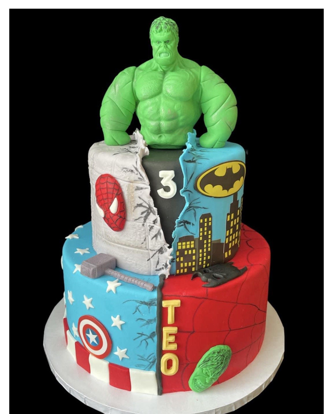 Hulk Edible Fondant Cake Toper Cake Decoration - Etsy