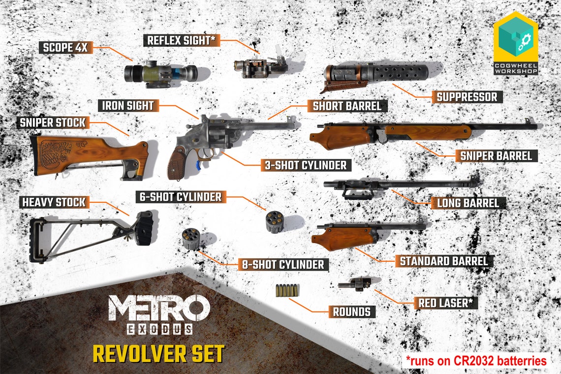 Metro Exodus Revolver Post apocalypse Metro Exodus 3D | Etsy