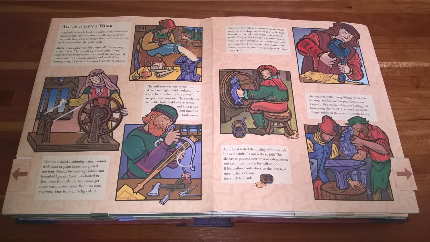 Castle: Medieval Days & Knights by Robert Sabuda - First Edition ...