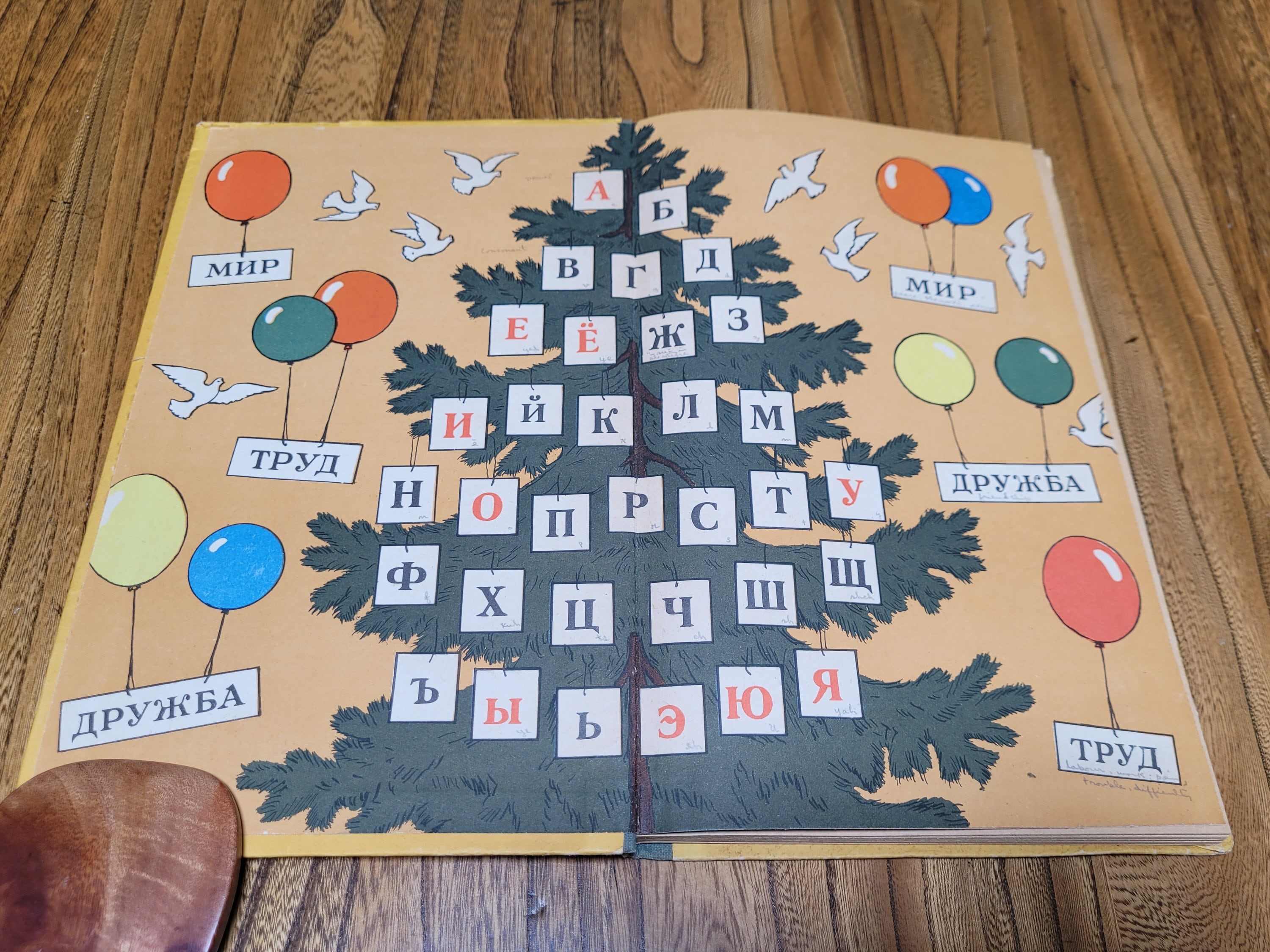 1964 Soviet Bukvar, official Russian-language children's first grade ...