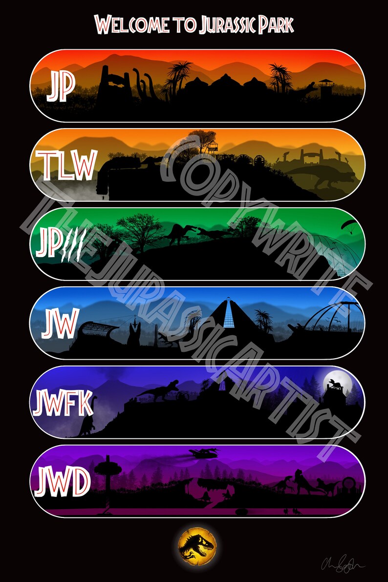 Jurassic Park, Lost World, JP, Jurassic World, Fallen Kingdom ...