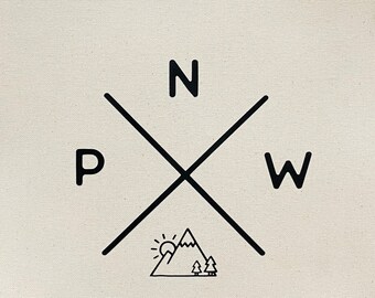 Pacific Northwest Banner - Etsy