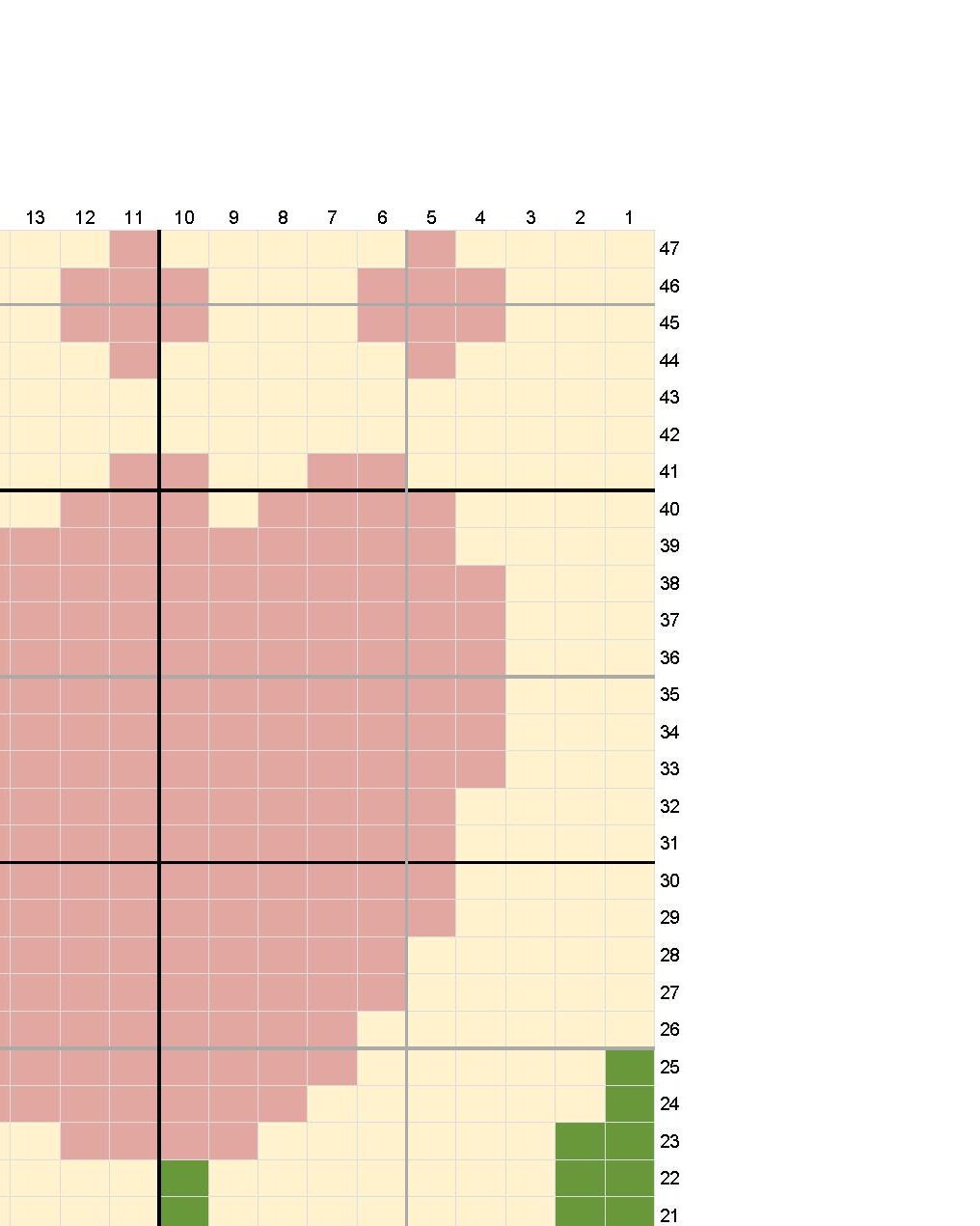 Tulip Knitting Chart, Easy Beginner, Intarsia PDF Instant Download ...