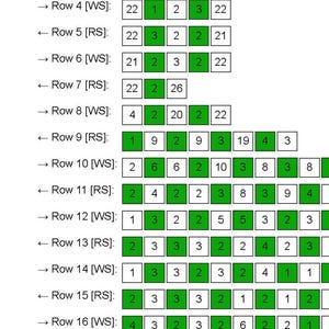 Vegan Leaf Knitting Chart – PDF Pattern for Machine & Hand Knitting, Intarsia, Fair Isle ...