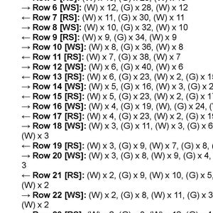 Lucky Shamrock Knitting Chart – PDF Pattern for Machine & Hand Knitting ...