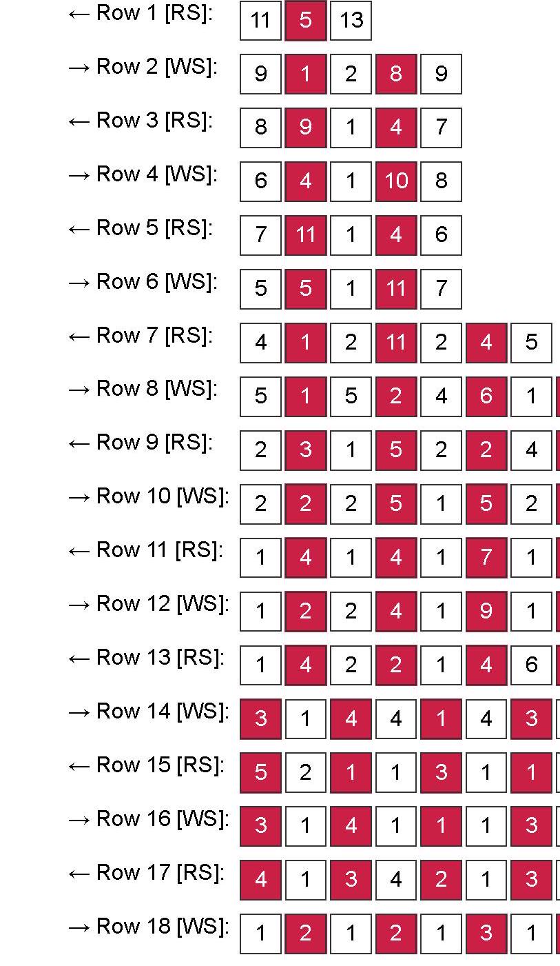 Red Rose Flower Knitting Chart – PDF Pattern for Machine & Hand ...