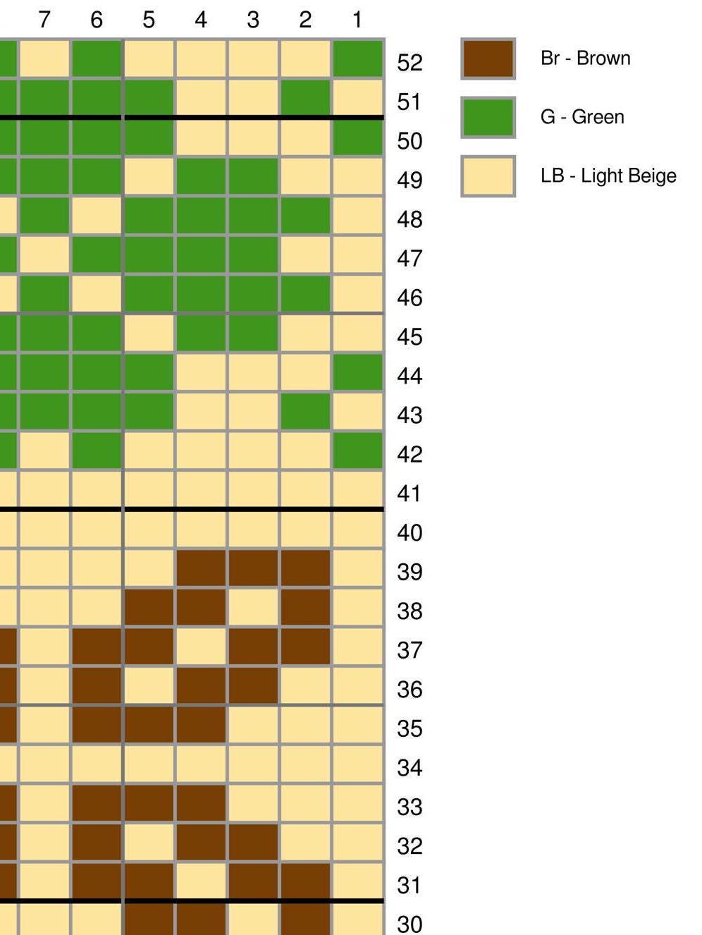 St Patricks Day Jacquard Knitting Chart – 12 and 24 Stitches X 52 Rows ...