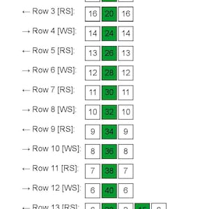 Lucky Shamrock Knitting Chart – PDF Pattern for Machine & Hand Knitting ...