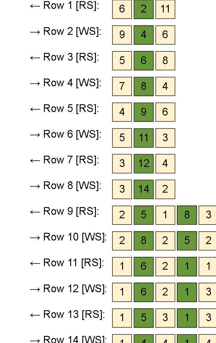 Tulip Knitting Chart, Easy Beginner, Intarsia PDF Instant Download ...