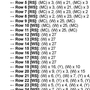 Baby Chicken Knitting Chart – PDF Pattern for Machine & Hand Knitting ...