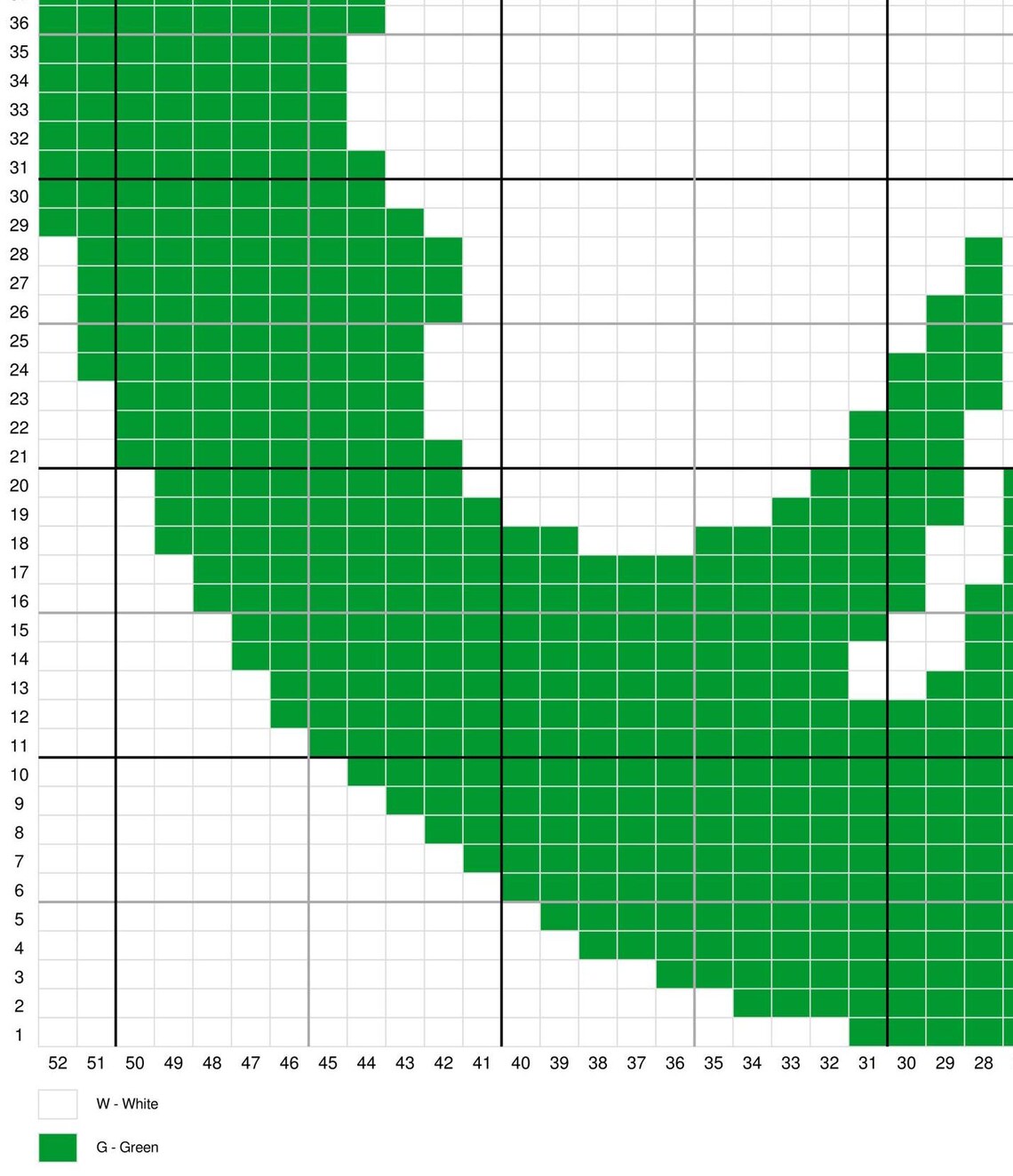 Lucky Shamrock Knitting Chart – PDF Pattern for Machine & Hand Knitting ...