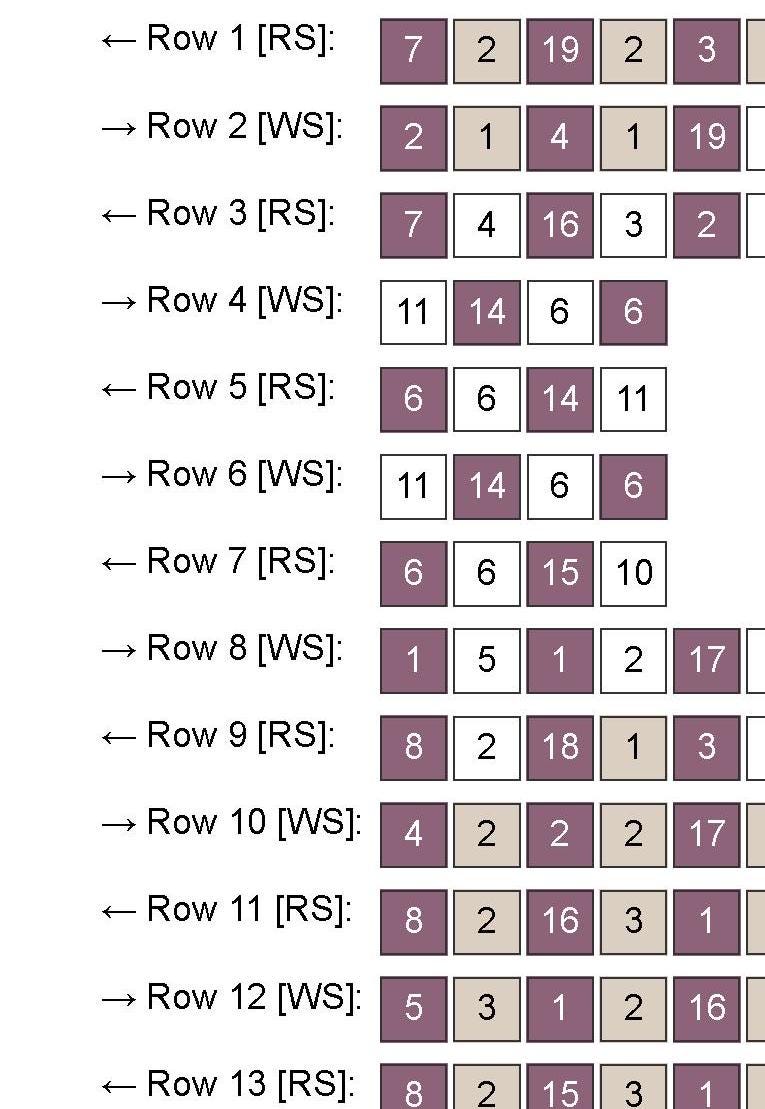 Poodle Knitting Chart | Easy Beginner Intarsia PDF Instant Download ...